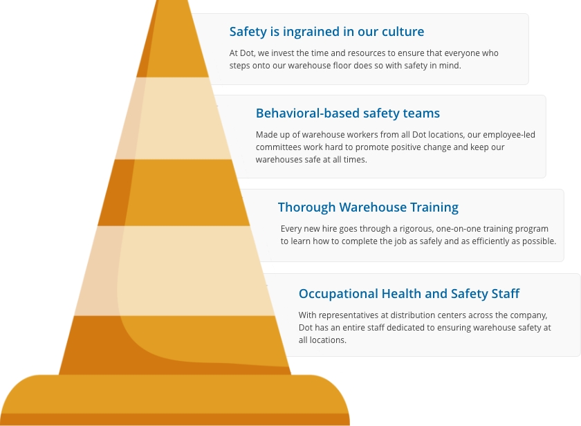 Warehouse Safety | Dot Foods Careers